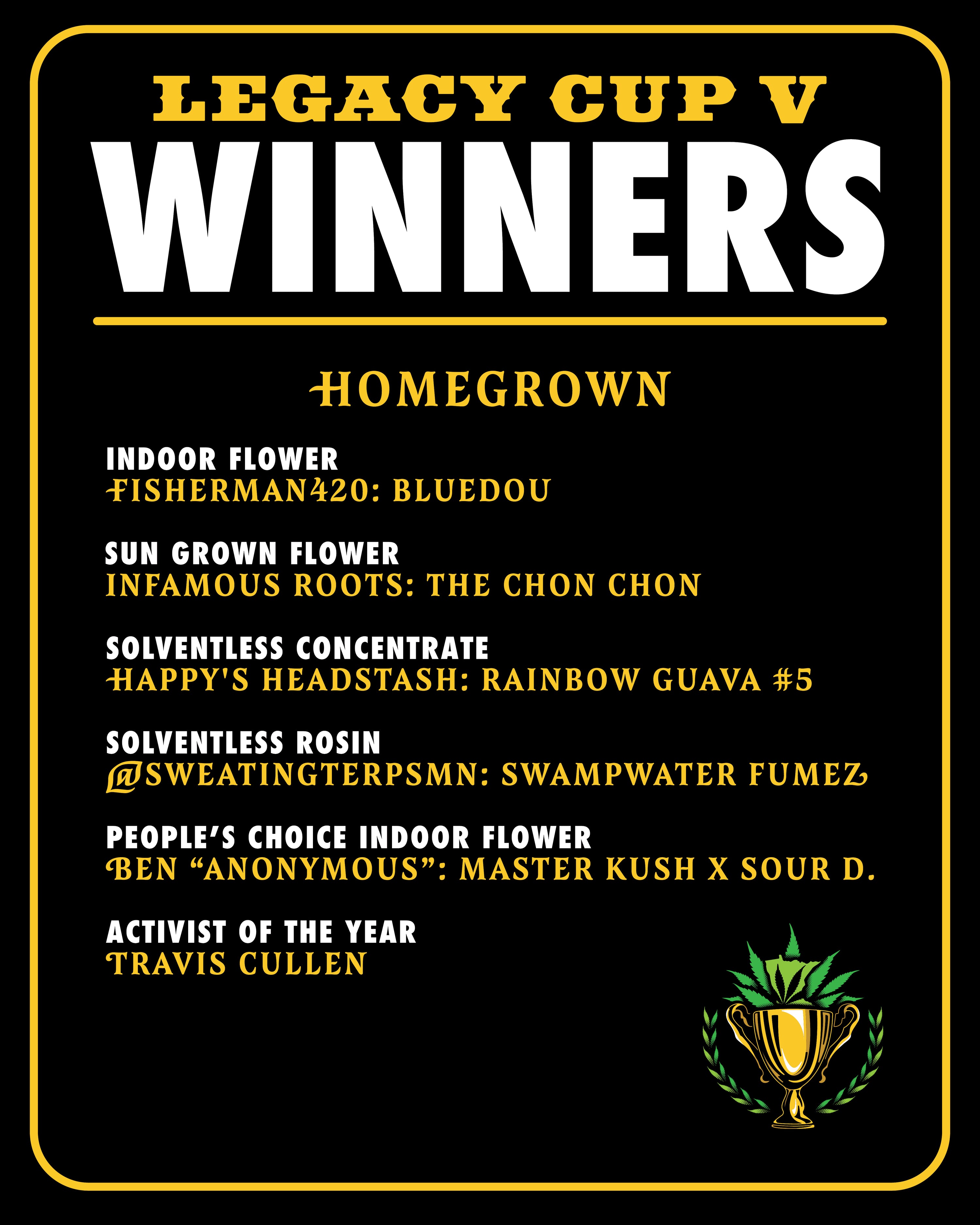 Legacy Cup Minnesota